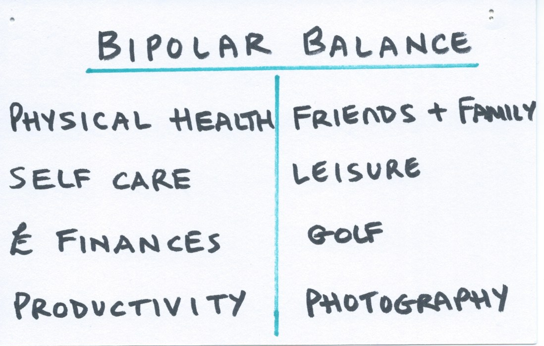 My Bipolar Affective Disorder – My World in Pictures